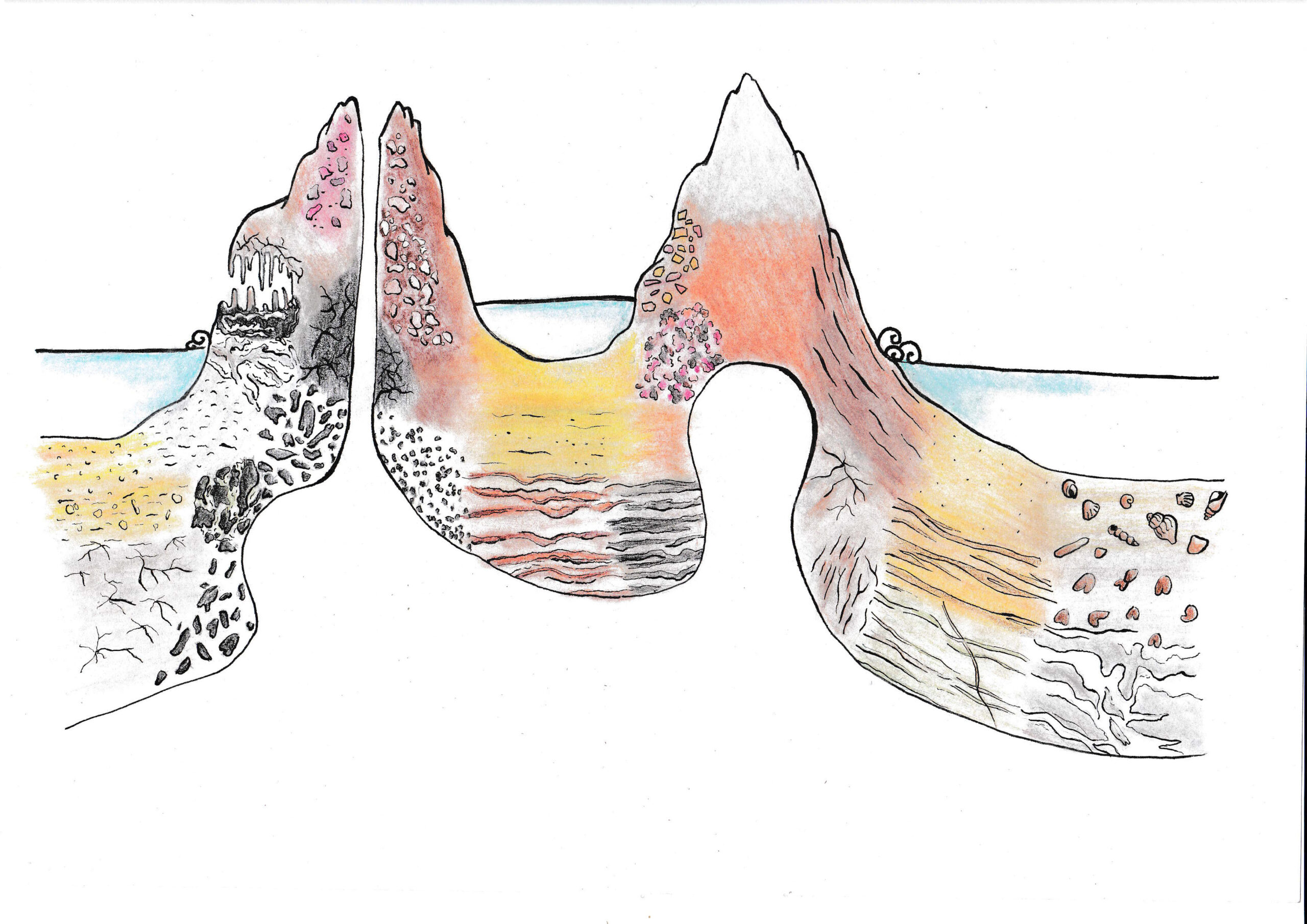 Speksteen en gesteente in het algemeen - Sam Stone Company